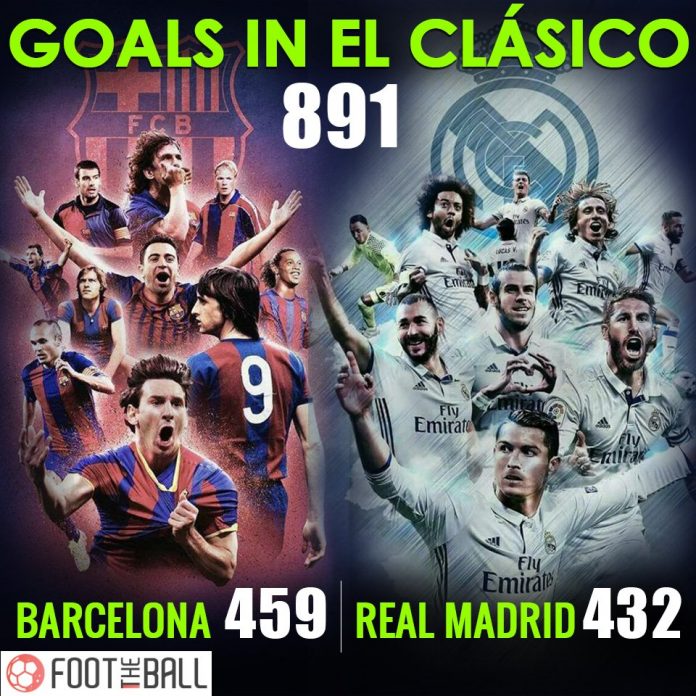 Real Madrid, Barcelona And A Pig’s Head: El Clasicos You Can Never Forget