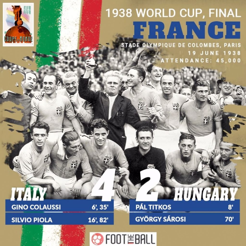 Everything You Need To Know About World Cup Finals From 1930 To 2014