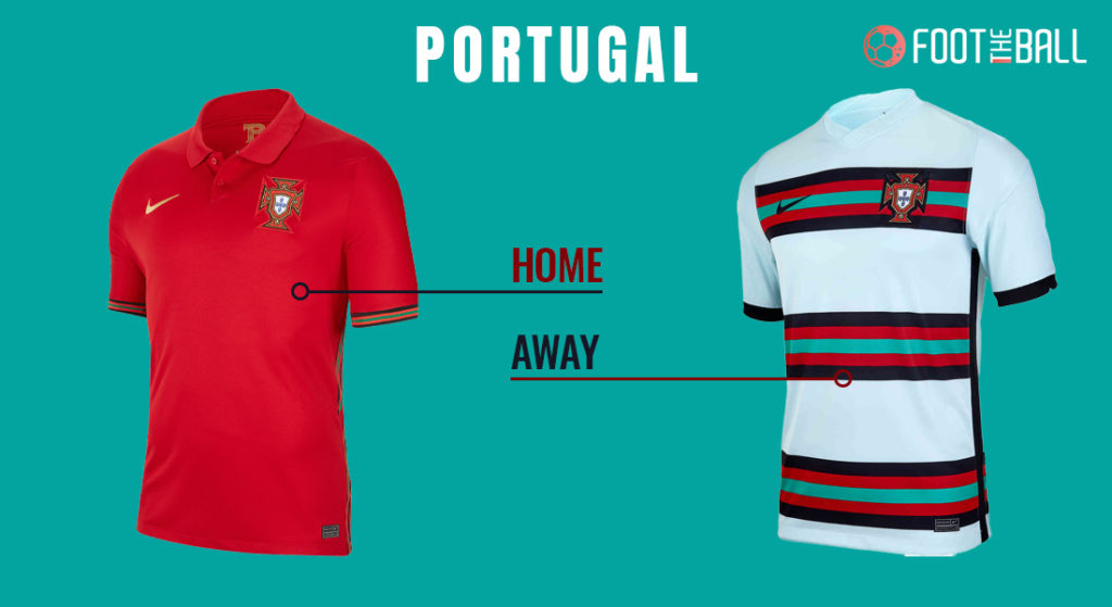 Euro 2020 Kits Revealed: All The Jersey's Ahead Of The Iconic Tournament