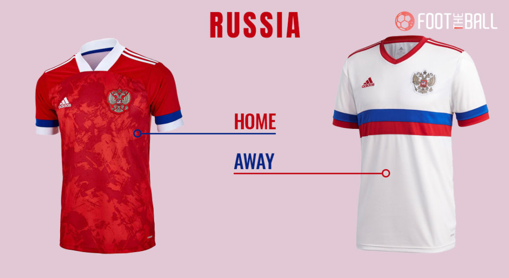 Euro 2020 Kits Revealed: All The Jersey's Ahead Of The Iconic Tournament