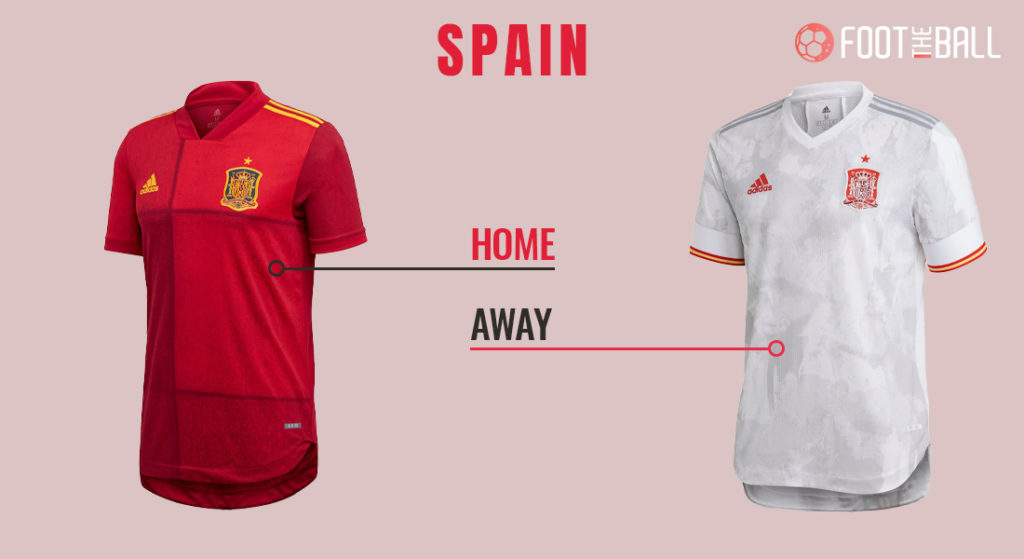 Euro 2020 Kits Revealed: All The Jersey's Ahead Of The Iconic Tournament