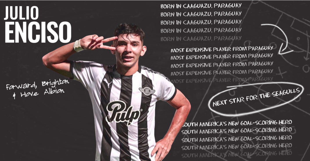 Julio Enciso: The Teenage Star Attacker Of The Future