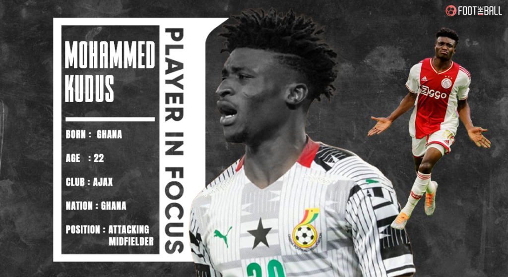 Mohammed Kudus Scout Report- The Crown Jewel Of New Look Ajax