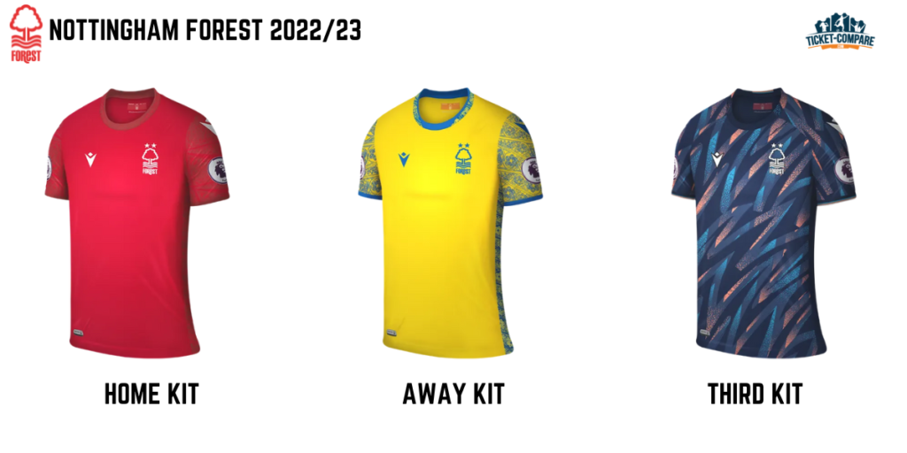 The Most Fashionable Premier League Kits Ranked