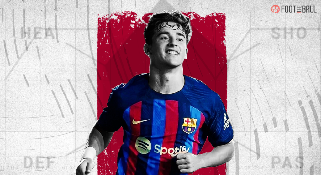 Pablo Gavi: La Masia Produces Gem Who Is Next Gen Xavi
