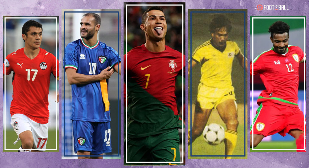 Players With Most International Caps In Men's Football