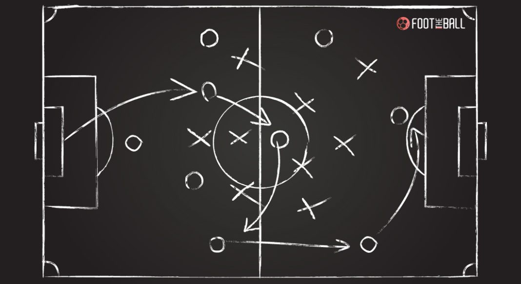 Premier League Tactics: The Evolution Through The Years